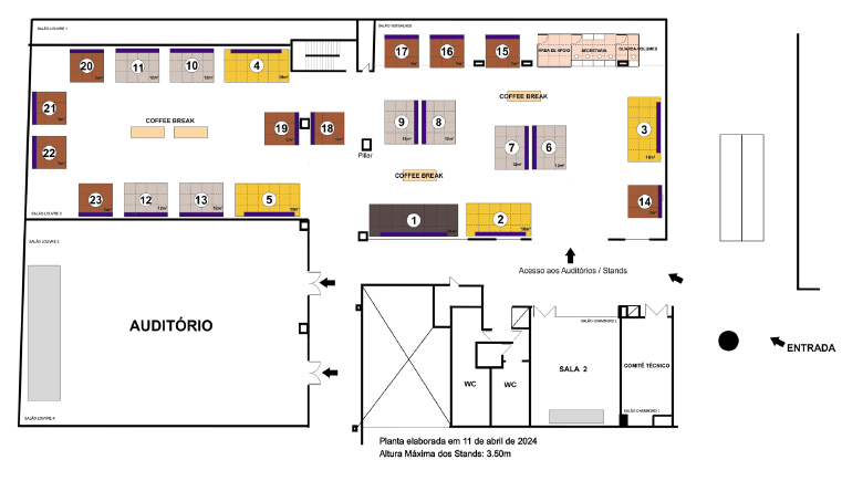 Planta da Exposição – Workspot